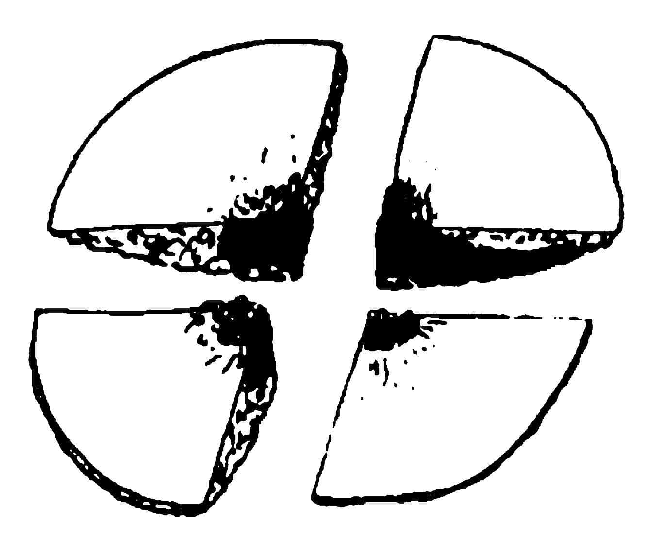 Mohs Surgery Procedure - Central Texas Dermatology